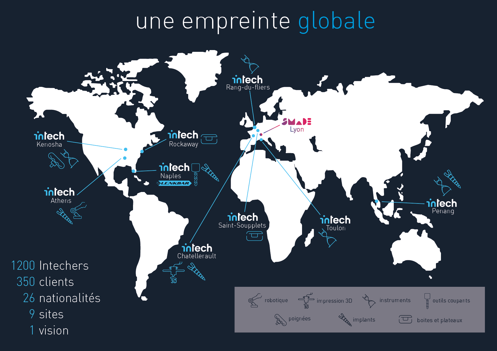 intech Location - Notre présence internationale